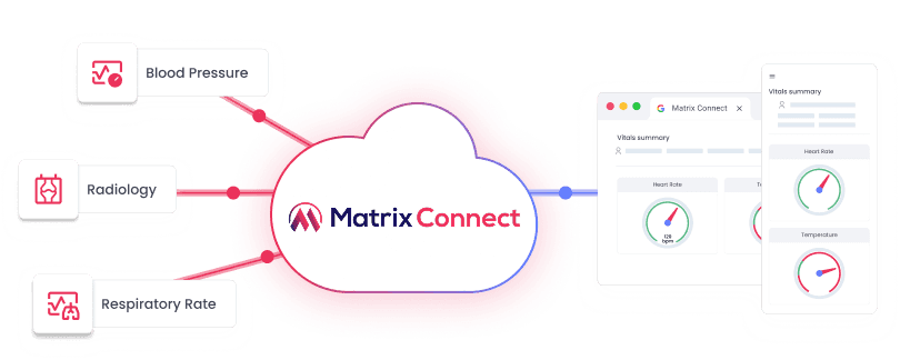 Cloud SaaS for MedTech Companies | Matrix Connect (Galen Data)
